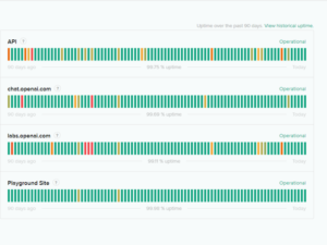 How to fix ChatGPT unable to load conversations history error? - Chat ...